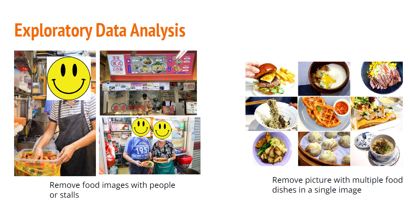 Portfolio - Drishti Jain